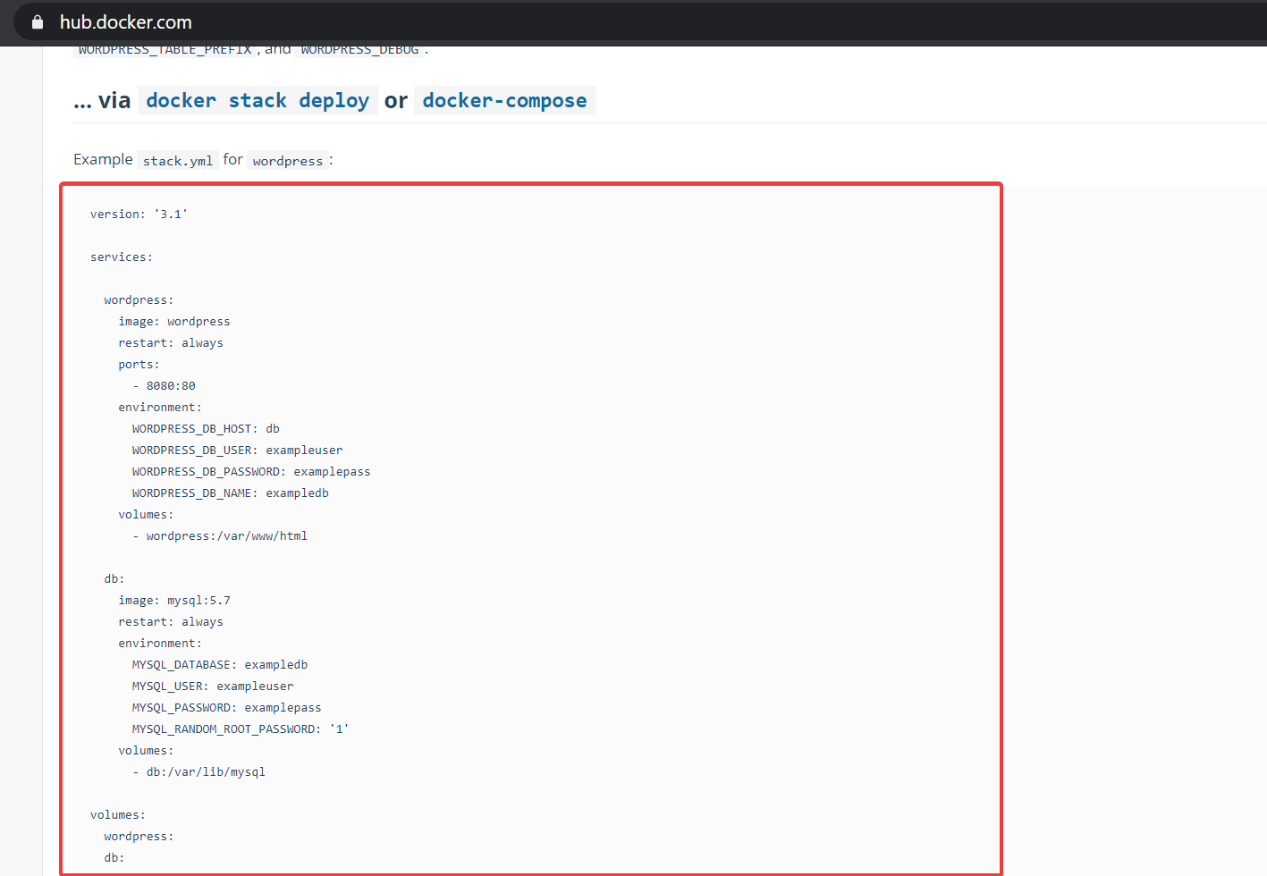 Docker for WordPress Development - Anish Mandal Blog