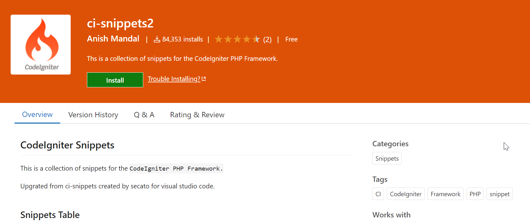 Ci-Snippets2 for Visual Studio Code - Anish Mandal Blog